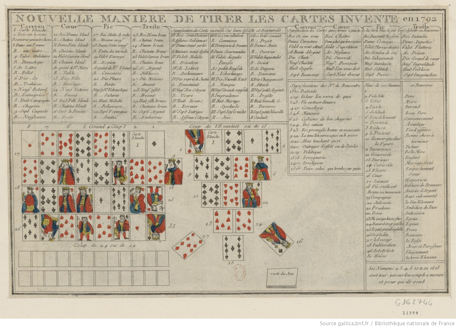 Home | French Playing Cards